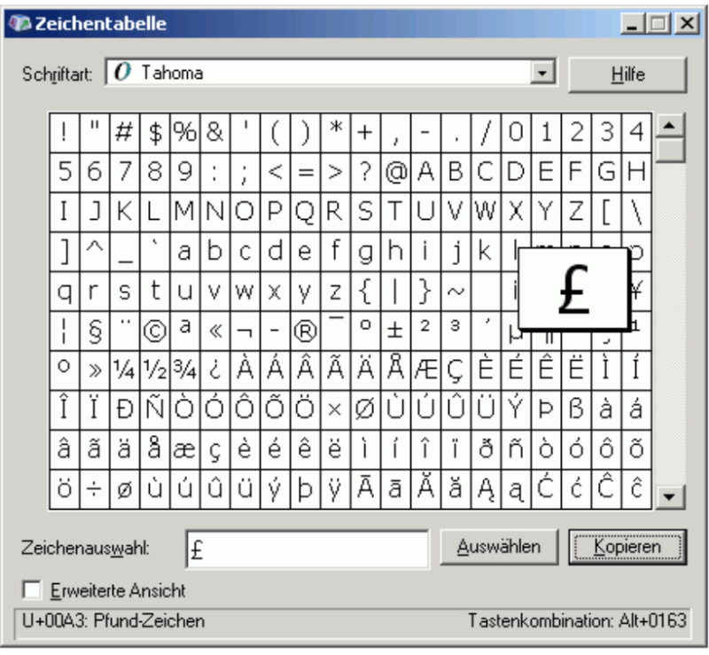 Maus, Tastatur, Sonderzeichen und Symbole – Bissantz & Company