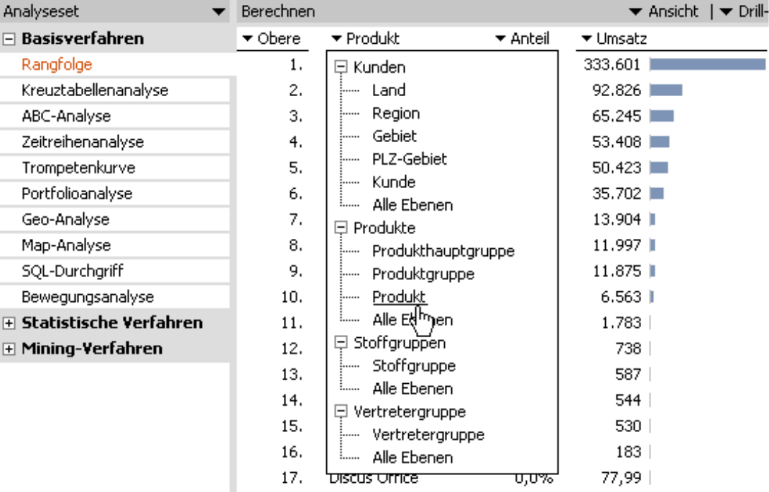 Using adaptive hierarchy menus to select dimension levels – Bissantz ...