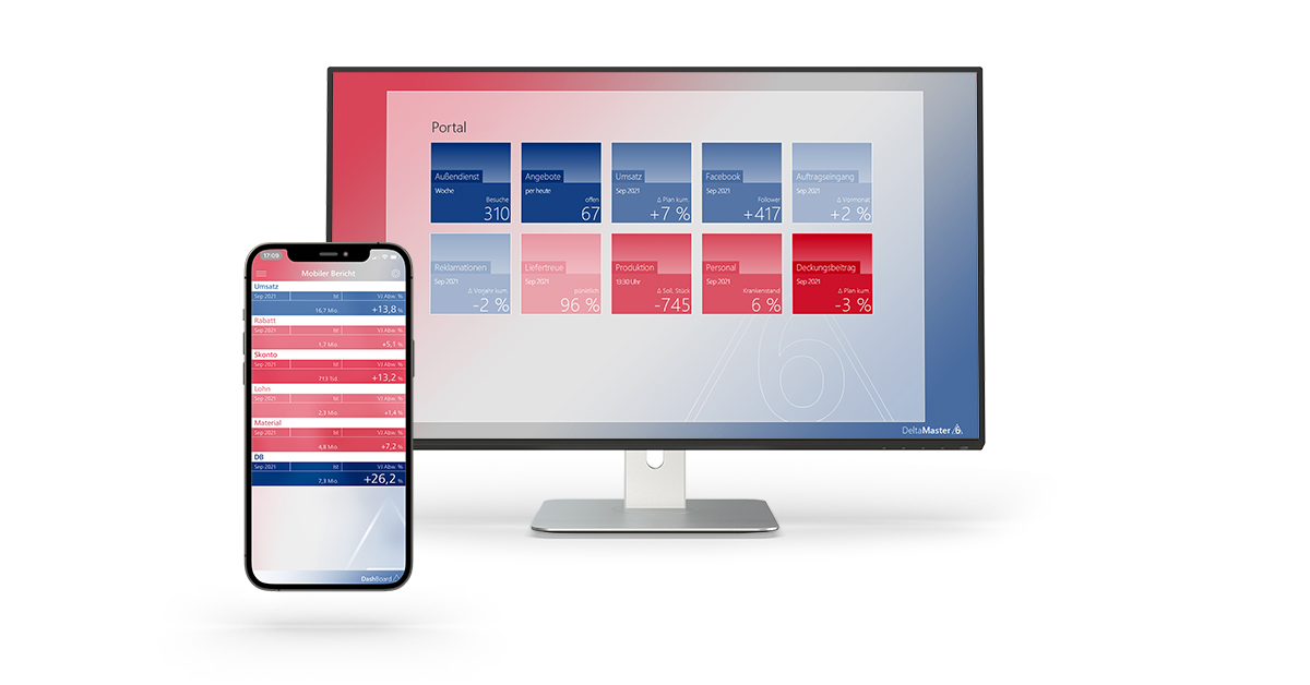 Business Intelligence mit Bissantz: effizient und wirksam