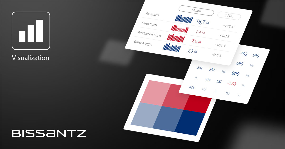 Data Visualization For Your Company Business Intelligence By Bissantz