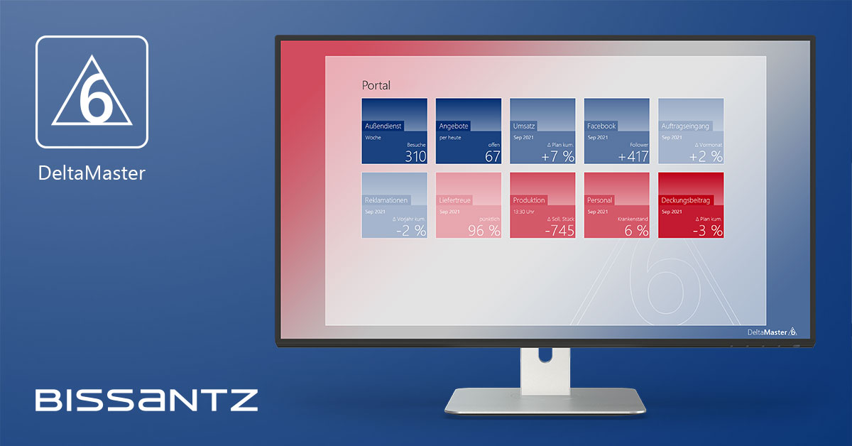 DeltaMaster für Planung, Analyse und Reporting