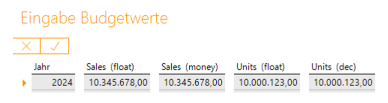 Float – ein problematischer Datentyp – Data Warehousing mit Bissantz ...