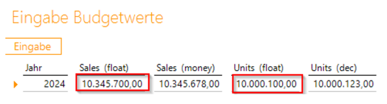 Float – ein problematischer Datentyp – Data Warehousing mit Bissantz ...